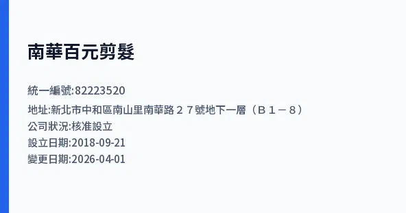 南華百元剪髮的照片-統編 82223520(新北市) 公司登記資料與營業項目詳細圖表
