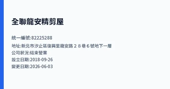 全聯龍安精剪屋的照片-統編 82225288(新北市) 公司登記資料與營業項目詳細圖表