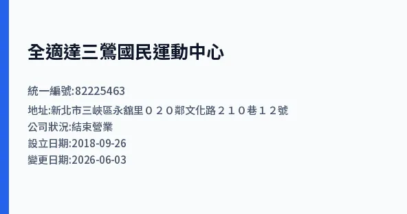 全適達三鶯國民運動中心的照片-統編 82225463(新北市) 公司登記資料與營業項目詳細圖表