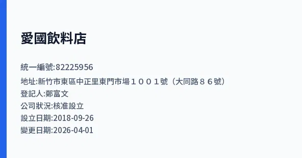 愛國飲料店的照片-統編 82225956(新竹市) 公司登記資料與營業項目詳細圖表