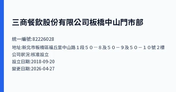 三商餐飲股份有限公司板橋中山門市部的照片-統編 82226028(新北市) 公司登記資料與營業項目詳細圖表