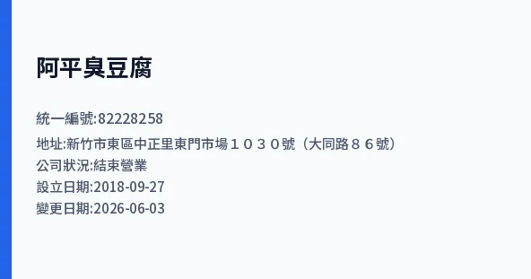 阿平臭豆腐的照片-統編 82228258(新竹市) 公司登記資料與營業項目詳細圖表