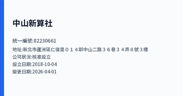 中山新算社的照片-統編 82230661(新北市) 公司登記資料與營業項目詳細圖表