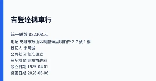 吉豐達機車行的照片-統編 82230851(高雄市) 公司登記資料與營業項目詳細圖表