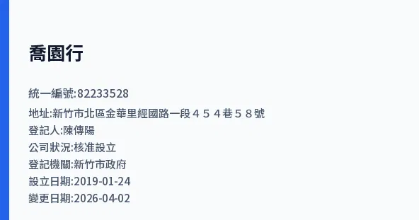 喬園行的照片-統編 82233528(新竹市) 公司登記資料與營業項目詳細圖表