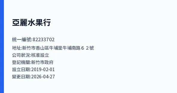 亞麗水果行的照片-統編 82233702(新竹市) 公司登記資料與營業項目詳細圖表