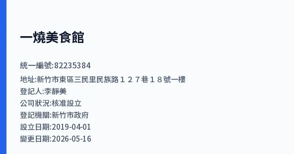 一燒美食館的照片-統編 82235384(新竹市) 公司登記資料與營業項目詳細圖表