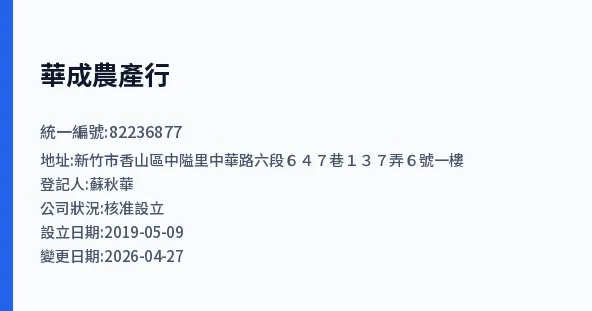 華成農產行的照片-統編 82236877(新竹市) 公司登記資料與營業項目詳細圖表
