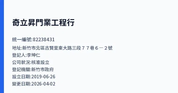奇立昇門業工程行的照片-統編 82238431(新竹市) 公司登記資料與營業項目詳細圖表