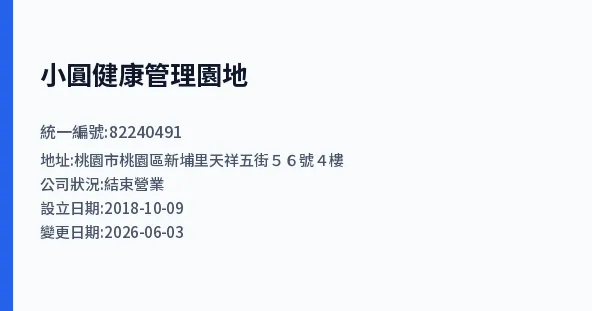 小圓健康管理園地的照片-統編 82240491(桃園市) 公司登記資料與營業項目詳細圖表