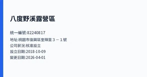 八度野溪露營區的照片-統編 82240817(桃園市) 公司登記資料與營業項目詳細圖表