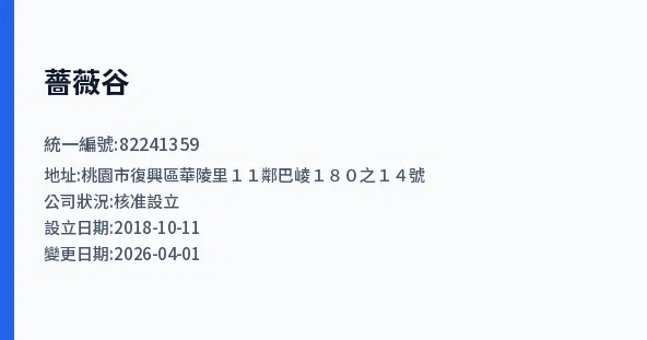 薔薇谷的照片-統編 82241359(桃園市) 公司登記資料與營業項目詳細圖表