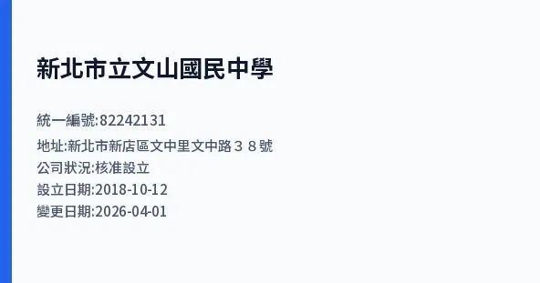 新北市立文山國民中學的照片-統編 82242131(新北市) 公司登記資料與營業項目詳細圖表