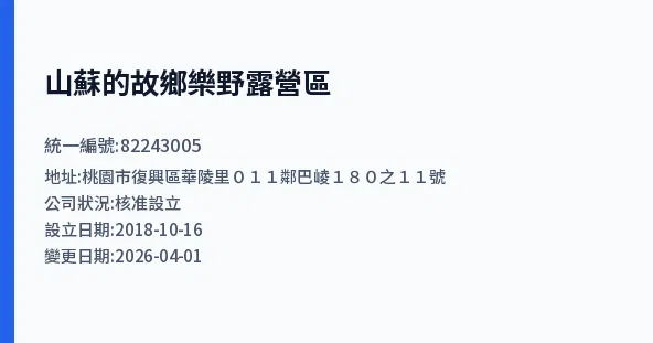 山蘇的故鄉樂野露營區的照片-統編 82243005(桃園市) 公司登記資料與營業項目詳細圖表