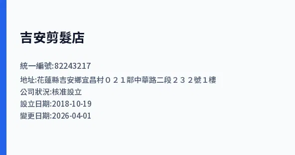 吉安剪髮店的照片-統編 82243217(花蓮縣) 公司登記資料與營業項目詳細圖表