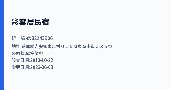 彩雲居民宿的照片-統編 82243906(花蓮縣) 公司登記資料與營業項目詳細圖表
