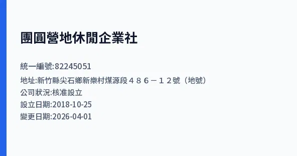 團圓營地休閒企業社的照片-統編 82245051(新竹縣) 公司登記資料與營業項目詳細圖表