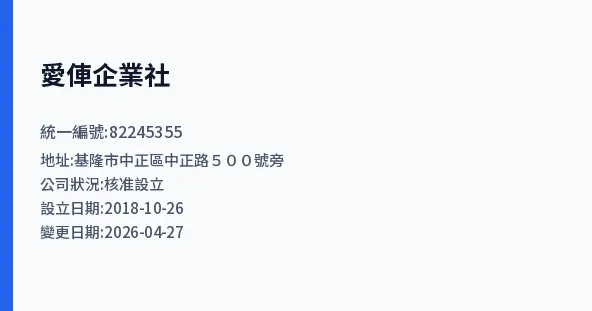 愛俥企業社的照片-統編 82245355(基隆市) 公司登記資料與營業項目詳細圖表