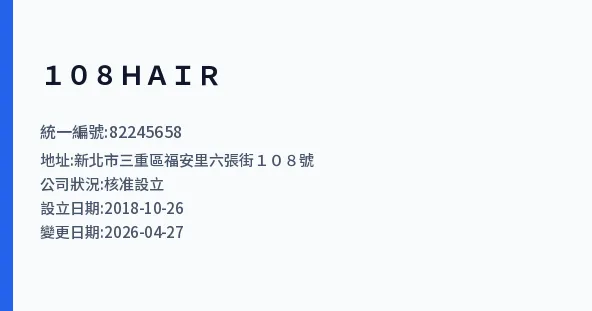 108HAIR的照片-統編 82245658(新北市) 公司登記資料與營業項目詳細圖表