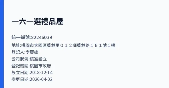 一六一選禮品屋的照片-統編 82246039(桃園市) 公司登記資料與營業項目詳細圖表