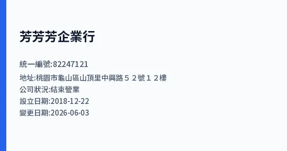 芳芳芳企業行的照片-統編 82247121(桃園市) 公司登記資料與營業項目詳細圖表