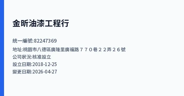 金昕油漆工程行的照片-統編 82247369(桃園市) 公司登記資料與營業項目詳細圖表