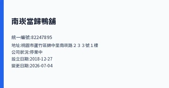 南崁當歸鴨舖的照片-統編 82247895(桃園市) 公司登記資料與營業項目詳細圖表