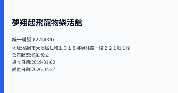 夢翔起飛寵物樂活館的照片-統編 82248347(桃園市) 公司登記資料與營業項目詳細圖表