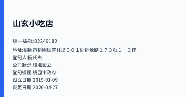 山玄小吃店的照片-統編 82249182(桃園市) 公司登記資料與營業項目詳細圖表