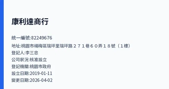 康利達商行的照片-統編 82249676(桃園市) 公司登記資料與營業項目詳細圖表