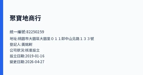 聚寶地商行的照片-統編 82250259(桃園市) 公司登記資料與營業項目詳細圖表