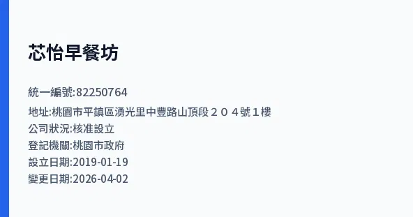 芯怡早餐坊的照片-統編 82250764(桃園市) 公司登記資料與營業項目詳細圖表