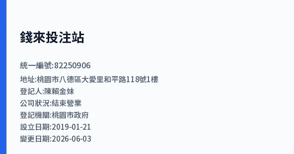 錢來投注站的照片-統編 82250906(桃園市) 公司登記資料與營業項目詳細圖表