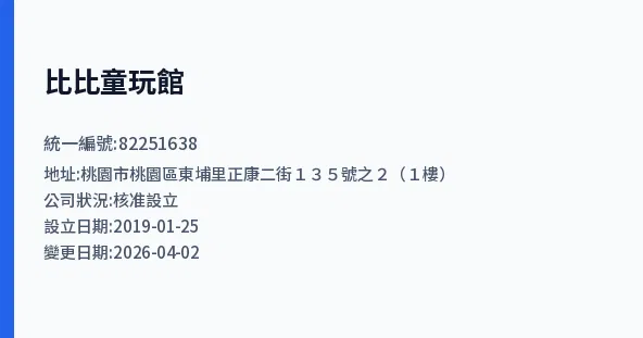 比比童玩館的照片-統編 82251638(桃園市) 公司登記資料與營業項目詳細圖表
