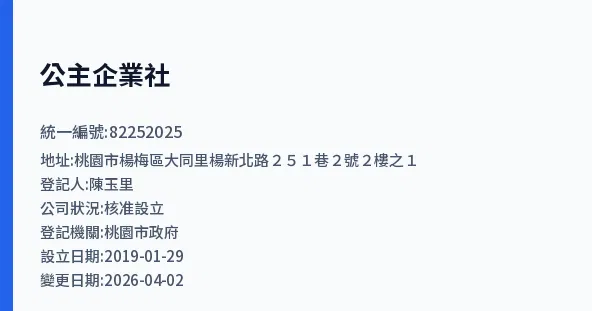 公主企業社的照片-統編 82252025(桃園市) 公司登記資料與營業項目詳細圖表
