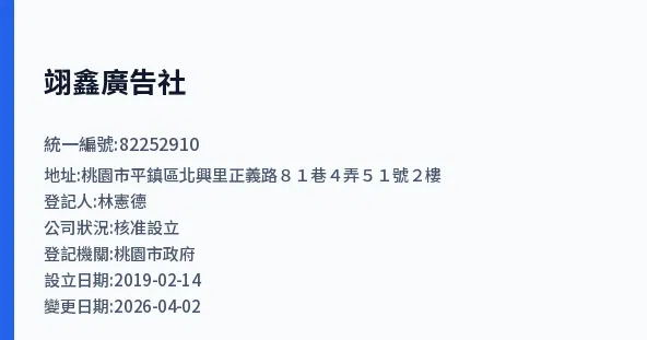 翊鑫廣告社的照片-統編 82252910(桃園市) 公司登記資料與營業項目詳細圖表