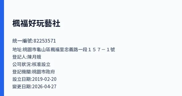 楓福好玩藝社的照片-統編 82253571(桃園市) 公司登記資料與營業項目詳細圖表