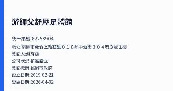 游師父舒壓足體館的照片-統編 82253903(桃園市) 公司登記資料與營業項目詳細圖表