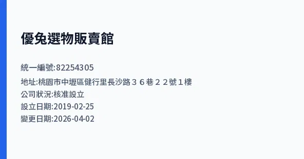 優兔選物販賣館的照片-統編 82254305(桃園市) 公司登記資料與營業項目詳細圖表