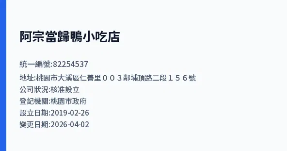 阿宗當歸鴨小吃店的照片-統編 82254537(桃園市) 公司登記資料與營業項目詳細圖表