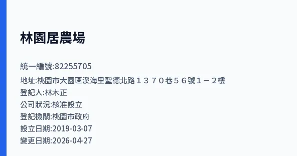 林園居農場的照片-統編 82255705(桃園市) 公司登記資料與營業項目詳細圖表