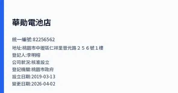 華勛電池店的照片-統編 82256562(桃園市) 公司登記資料與營業項目詳細圖表