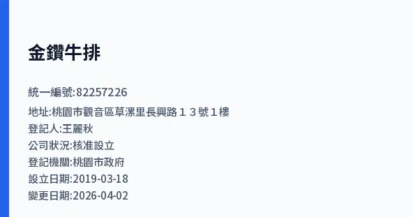 金鑽牛排的照片-統編 82257226(桃園市) 公司登記資料與營業項目詳細圖表