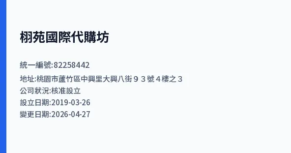 栩苑國際代購坊的照片-統編 82258442(桃園市) 公司登記資料與營業項目詳細圖表