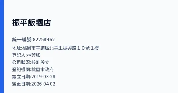 振平飯糰店的照片-統編 82258962(桃園市) 公司登記資料與營業項目詳細圖表