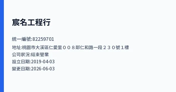 宸名工程行的照片-統編 82259701(桃園市) 公司登記資料與營業項目詳細圖表