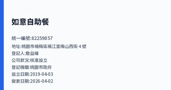 如意自助餐的照片-統編 82259857(桃園市) 公司登記資料與營業項目詳細圖表