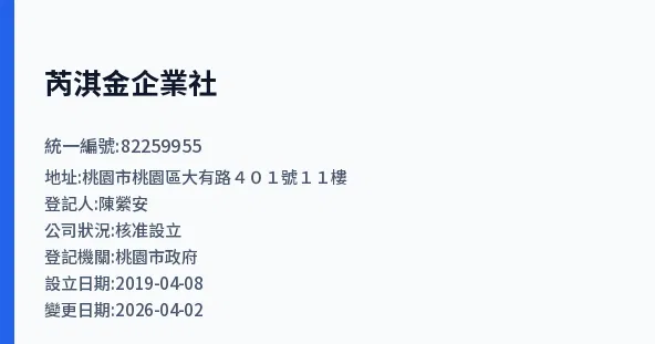 芮淇金企業社的照片-統編 82259955(桃園市) 公司登記資料與營業項目詳細圖表