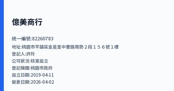 億美商行的照片-統編 82260783(桃園市) 公司登記資料與營業項目詳細圖表