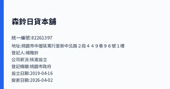 森鈴日貨本舖的照片-統編 82261397(桃園市) 公司登記資料與營業項目詳細圖表